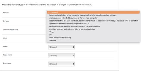 Solved Match The Malware Type In The Left Column With The