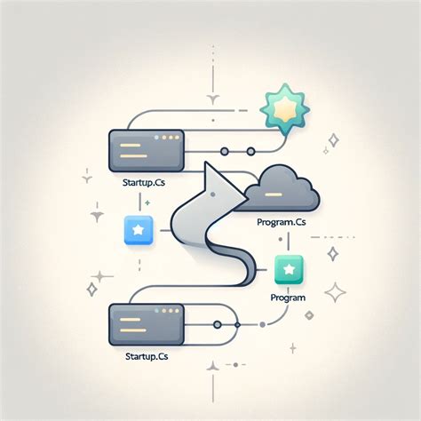 Thomas J Farrell Jr On Linkedin Dotnet6 Programming Csharp Softwaredevelopment