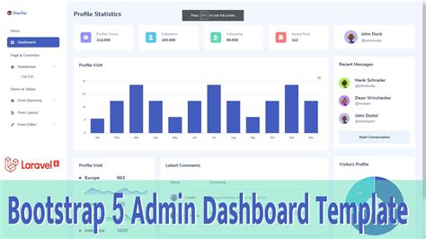 Customize Dashboard Admin Using Bootstrap 5 After Login Laravel 8
