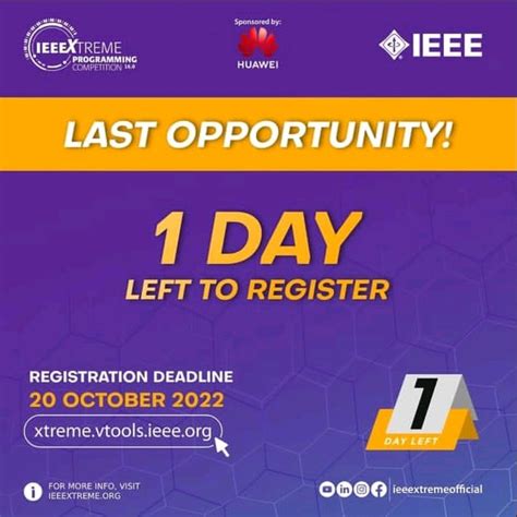 Antuanett Damian ⚡🔌🤖 On Linkedin Coding Programer Ieee Ieeextreme