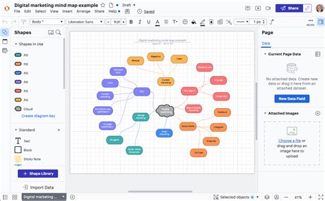 What Is Mind Mapping How Can You Use Mind Mapping To Improve Your