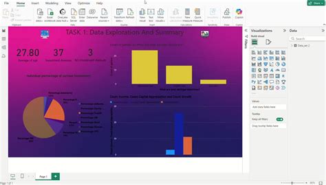 Sehelan Khan On Linkedin Dataexploration Powerbi Internship