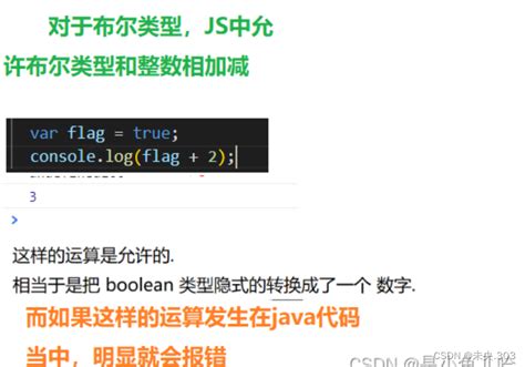 【javaee初阶】前端第四节javascript入门学习笔记 Csdn博客