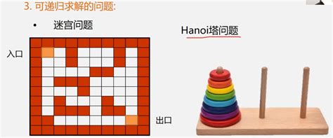 数据结构13——栈的顺序和链式表示和操作的实现，栈与递归 通常的使用顺序栈或者链栈实现递归 csdn博客