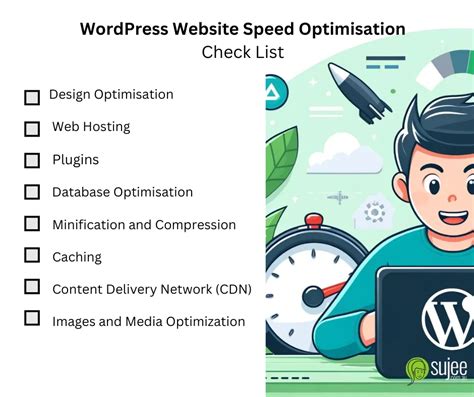 Wordpress Speed Optimisation Sujee