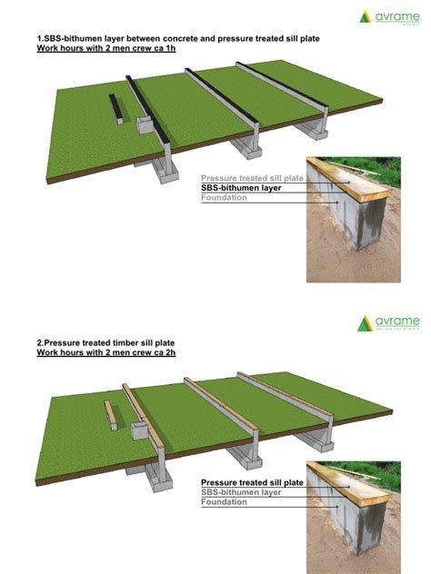 Trio75 Stepbystepguide 1 Pdf