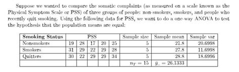 Solved Minitab Output One Way Anova Pss Versus Smoking