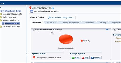 guid refresh in obiee 11g and obiee 12c