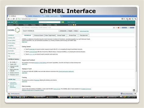 Ppt Chembl Open Access Database For Drug Discovery Powerpoint Presentation Id