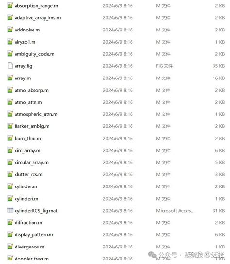 相控阵雷达技术：前沿探索与未来展望 本文1 81万字技术干货 知乎