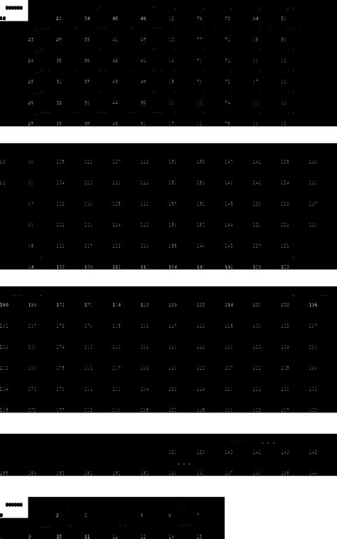 Python X How To Count Black Pixel Images In Channel Image Stack Overflow