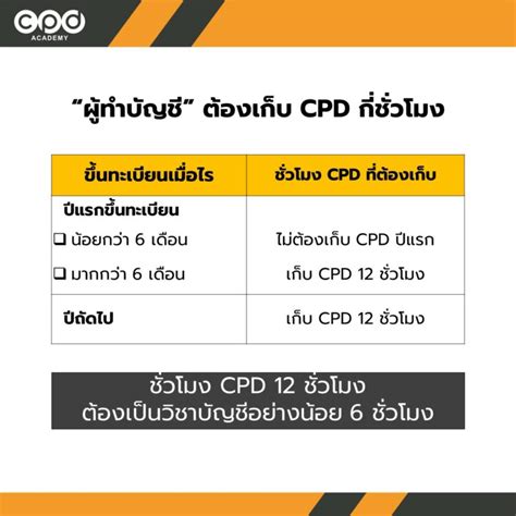 สรุป Cpd บัญชี คืออะไร นักบัญชี ผู้สอบบัญชี ต่างกันอย่างไร