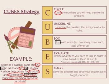 CUBES Strategy By Talia Dyer Teachers Pay Teachers