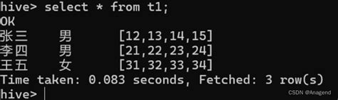 Hive中复杂数据类型array,map,struct讲解hive 数组 Csdn博客 Hive中复杂数据类型array,map,struct讲解hive 数组 Csdn博客