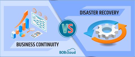 Business Continuity Vs Disaster Recovery Whats The Difference Why It Matters In 2025 Bobcloud