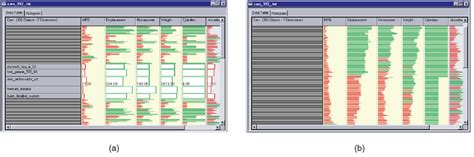 table based exploration of multidimensional data without left and