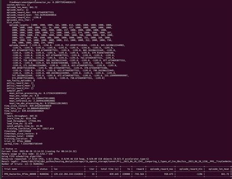 How To Prevent Ray Tune Fit From Printing Redundent Information Ray Tune Ray