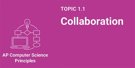 Collegeboard Big Idea 11 Notes And Quiz Edwins Blog