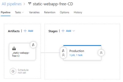 Migrating A Static Web Site Using Custom Modules To Azure App Service Developer Support