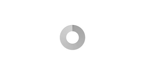 Experience Sampling Method