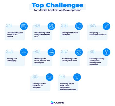 5 reasons you might need mobile app consulting
