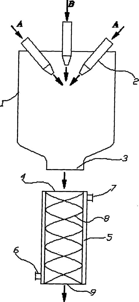 Method For Continuously Producing Organic Isocyanate Eureka Patsnap