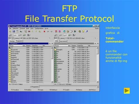 Ppt Ftp File Transfer Protocol Powerpoint Presentation Free Download Id 3977216