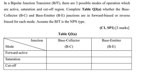 In A Bipolar Junction Transistor Bjt There Are 3 Possible Modes Of Operation Which Are Active