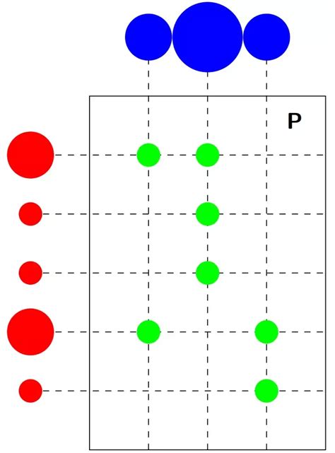 优化 计算最优传输Computational Optimal Transport 知乎