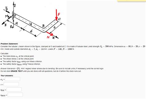 Solved с a NN Problem Statement Consider the tubular L beam Chegg com