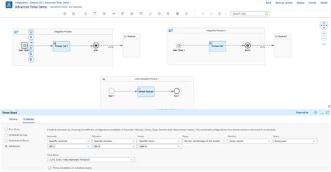 Sap Integration Suite Advanced Scheduler Configu Sap Community
