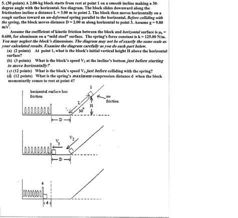 solved 5 30 points a 2 00 kg block starts from rest at