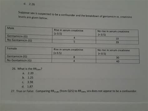 D 226 Suppose Sex Is Suspected To Be A Confounder