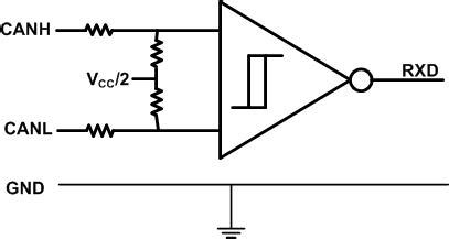 CAN Communication Between Two Differently Powered Boards Interface Forum Interface TI E E
