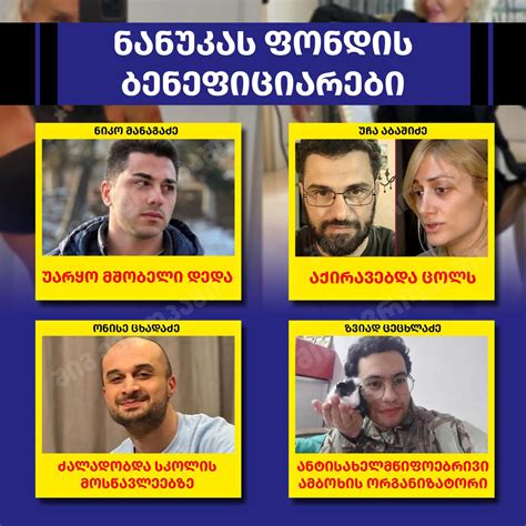 შიგ ევროპაში ნანუკას ფონდის ბენეფიციარები სია განახლდება უარყო მშობელი დედა ნიკო მანაგაძე