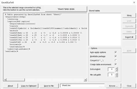 【latex】 案例分析 9 Mcm 2021 目录 伪代码 分栏 文字框 组合图 表格排版 公式编号latex伪代码分栏 Csdn博客