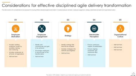 Disciplined Agile Delivery Ppt PowerPoint Presentation Complete Deck With Slides