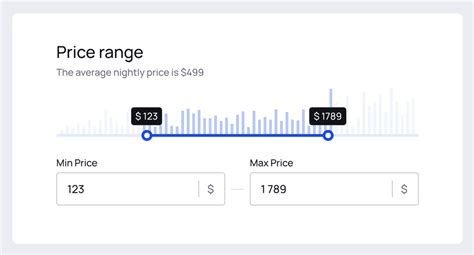 10+ Types of Dashboard Widgets you must have - ThemeSelection