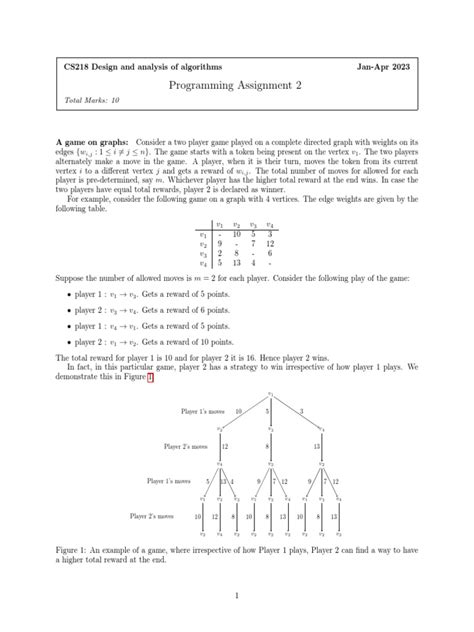 programming assignment 2 pdf