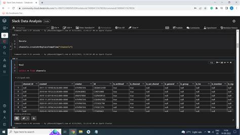 slack data analysis projects based learning
