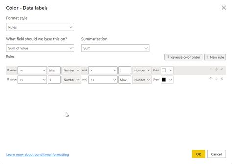Solved Hide Labels If 0 Microsoft Fabric Community