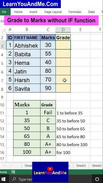 Grade Formula In Excel Give Grades To Mark Without If Function In Excel Approximate Vlookup