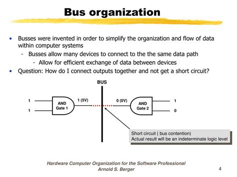 Ppt Introduction To Bus Organization Powerpoint Presentation Free
