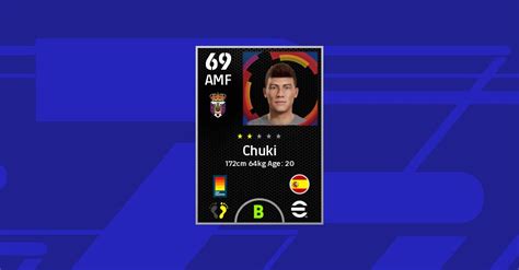 Chuki Показатели Efootball