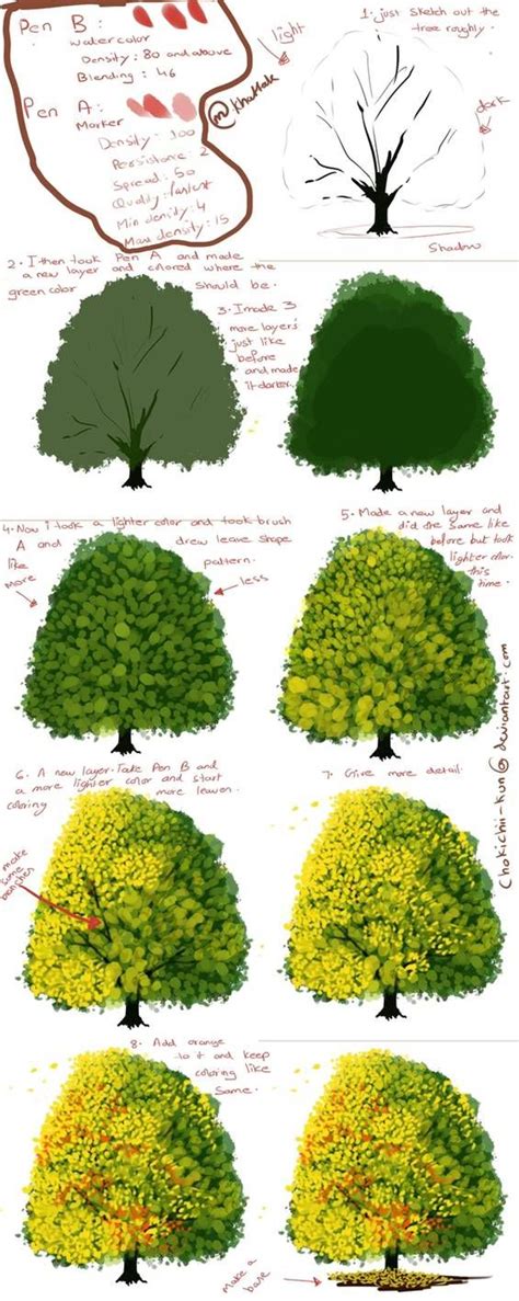 How To Paint A Tree Digtally By Mano K On DeviantArt Painting Tips