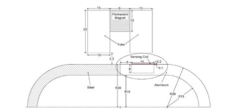 Color Online Schematic Diagram For Simulating The Voltage Induced At