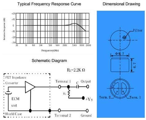 Omnidirectional Electret Condenser Microphone Mic For Diy Projects