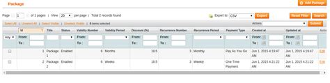 Magento 1 Product Custom Attribute Multiselect Not Able To Save The