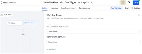 Workflow Trigger Subscription Captivation Hub