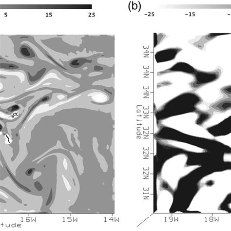 Pdf Challenges Of Building An Operational Ocean Forecasting System For Small Island Regions